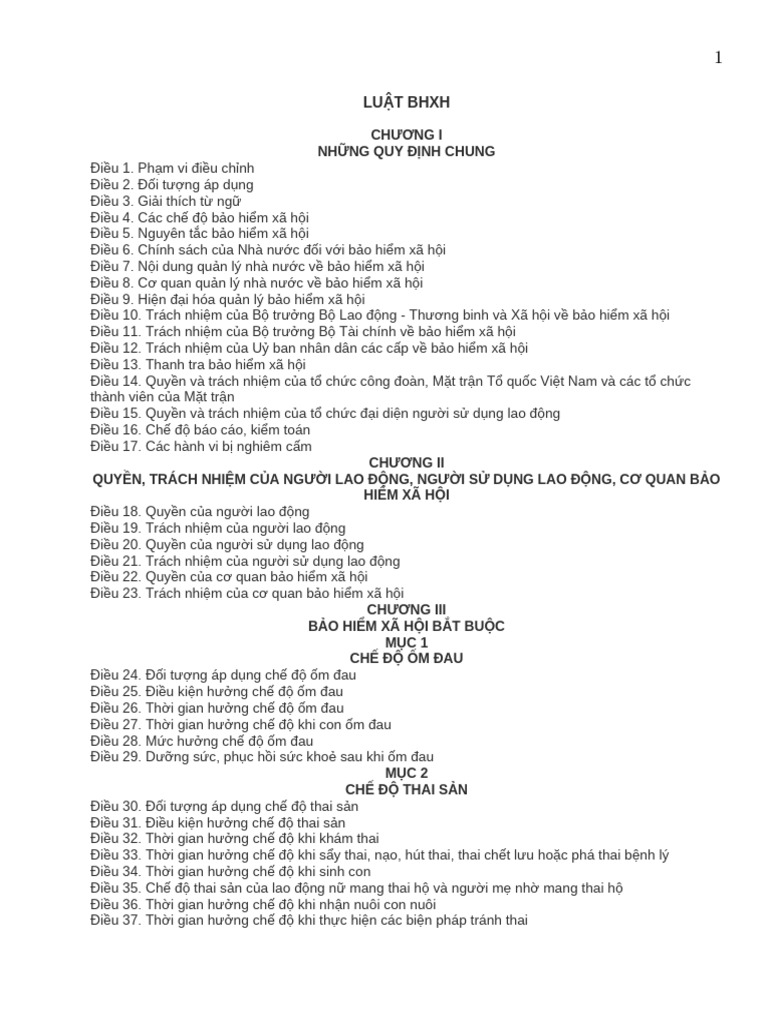 Muc Luc VBPL Asxh | PDF