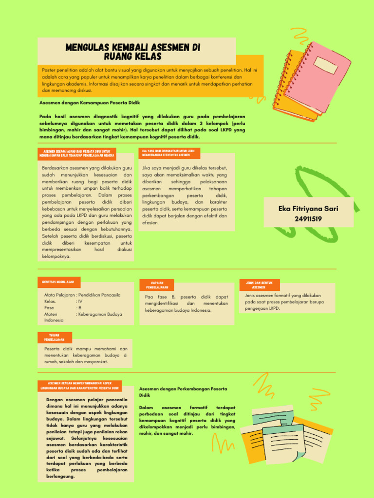01.02.3-T3-5.b Demonstrasi Kontekstual - Mengulas Asesmen Di Ruang Kelas | PDF