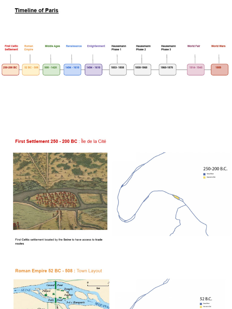 Paris Haussmann 2 Pdf Paris