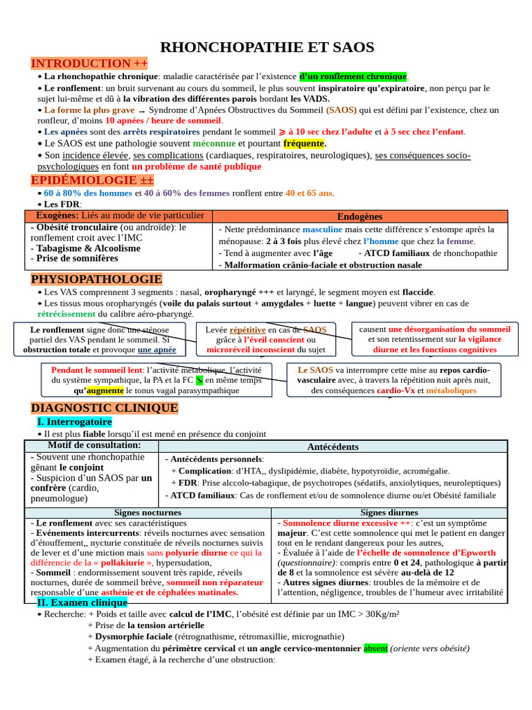 Rhonchopathie et SAOS : Diagnostic et Traitement | PDF | Ronflement ...