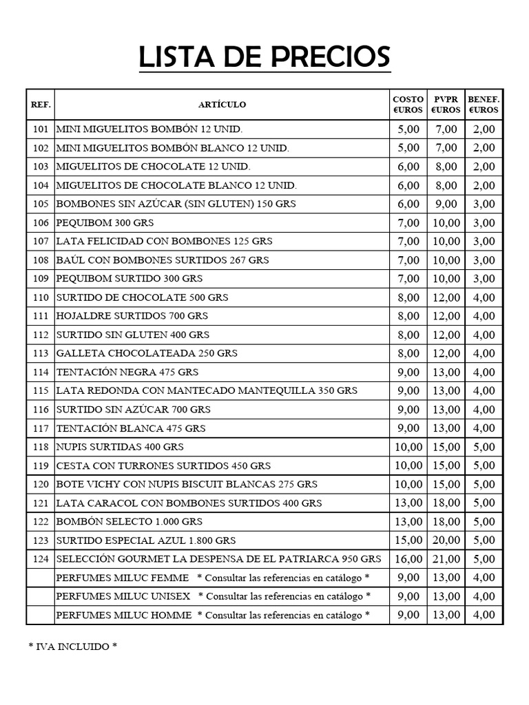 Lista de Precios - 2024 | PDF