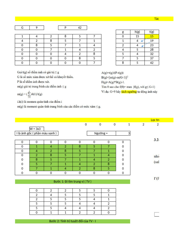 Digital Image Processing | PDF