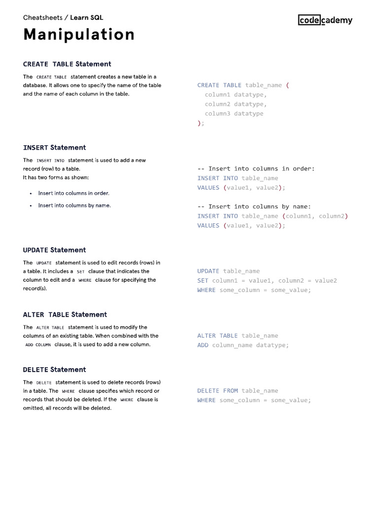 SQL Cheatsheet | PDF SQL Cheatsheet | PDF