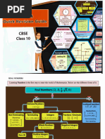 Class 10 Mathematics Mind Map | PDF | Circle | Trigonometry