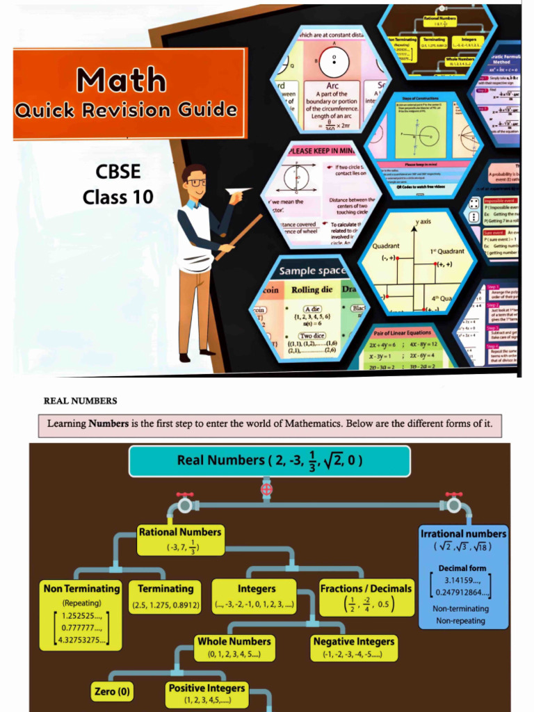 Math g10n Formula Handbook Combined | PDF | Division (Mathematics ...