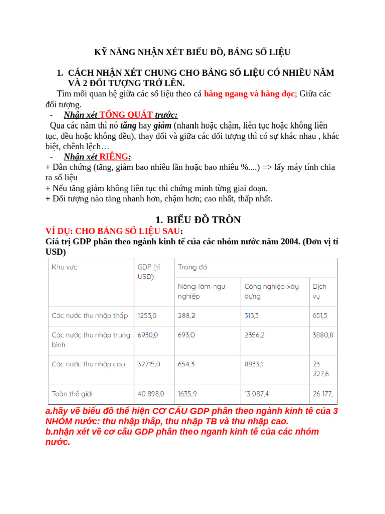 Ky Nang Nhan Xet Bieu o Bang So lieu-HanhNguyen | PDF