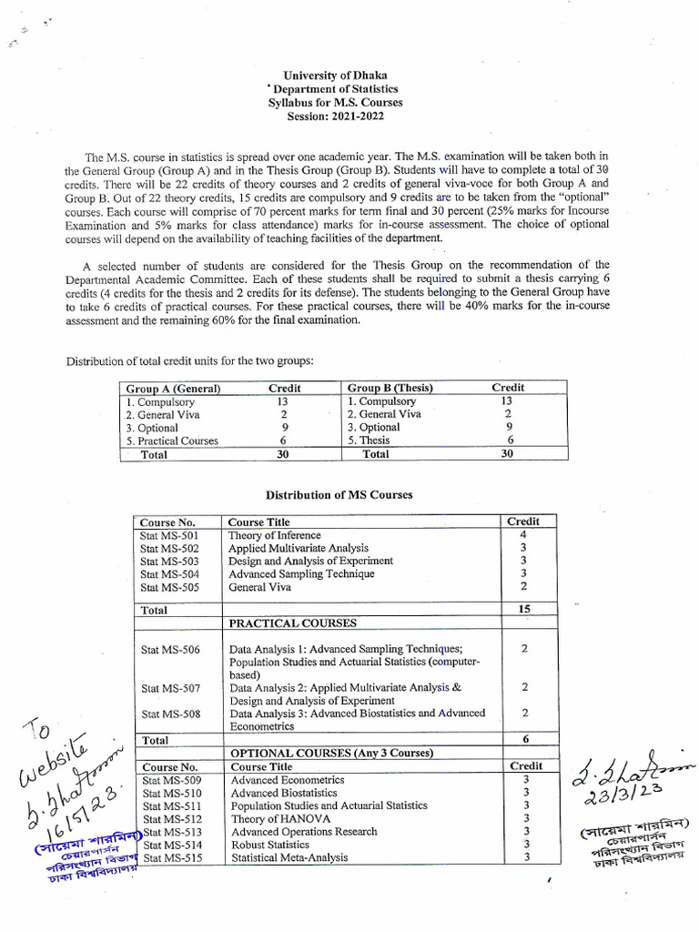 Syllabus MS - 2021-22 | PDF
