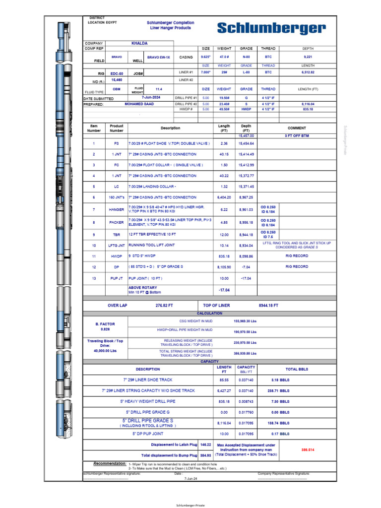 BRAVO EW-1X SCHEMATIC | PDF | Casing (Borehole) | Industrial Processes