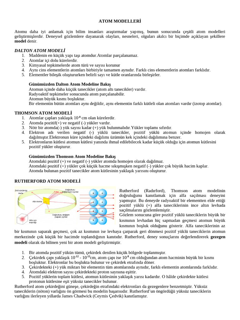 Atom Modelleri KONU | PDF