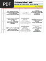 Intso Level - 2 Paper Pattern For 23-24 | PDF | Teaching Methods ...