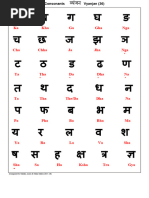 Hindi Varnamala Chart Black White | PDF