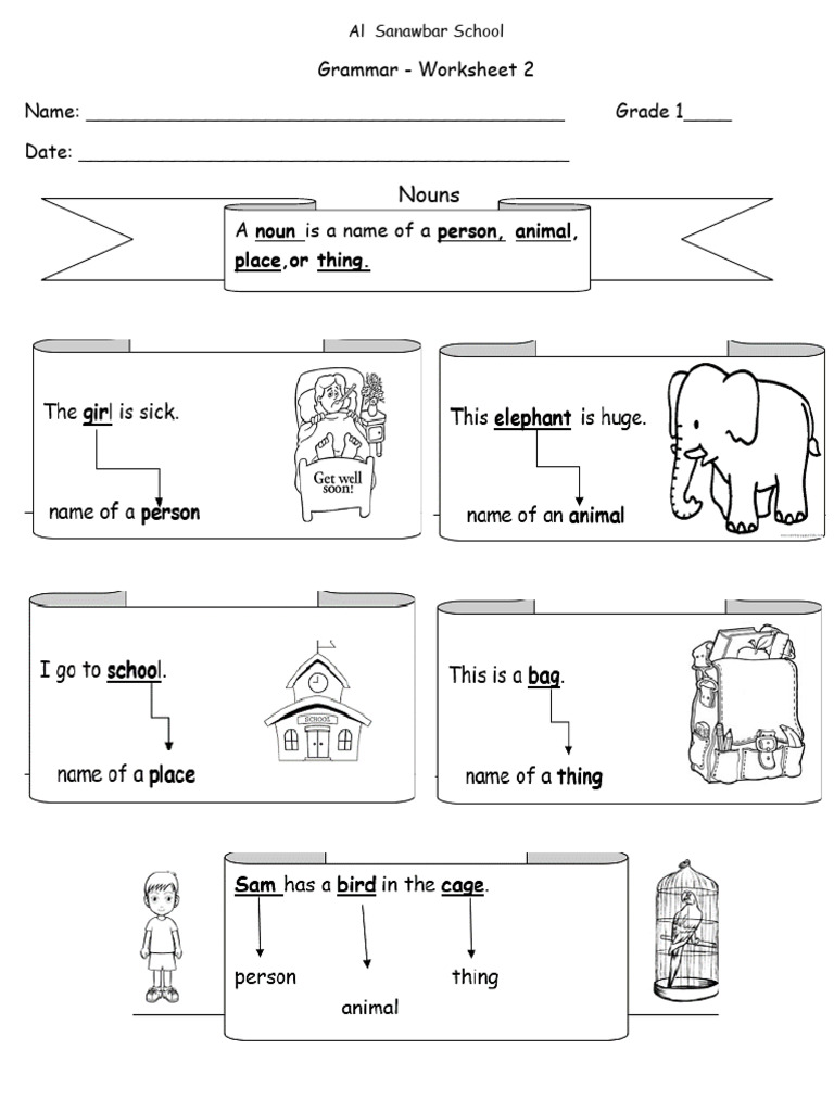 Nouns Part 1 | PDF