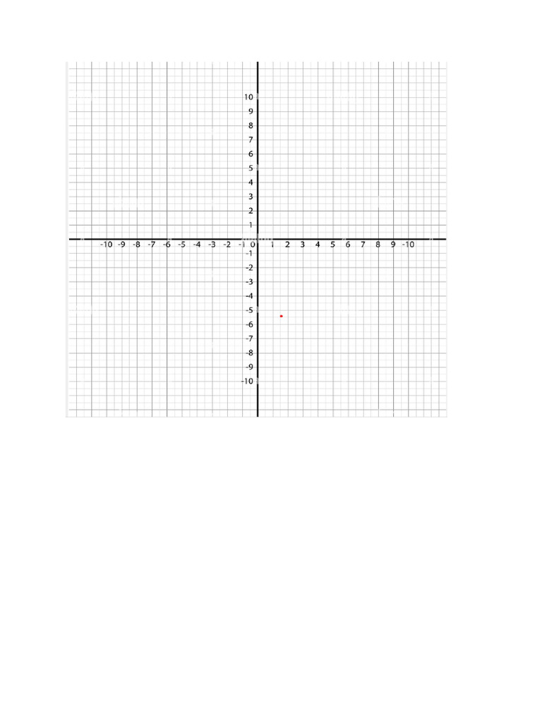 Le Graph Papier | PDF