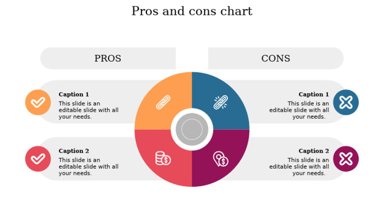 77326-pros and cons chart | PDF
