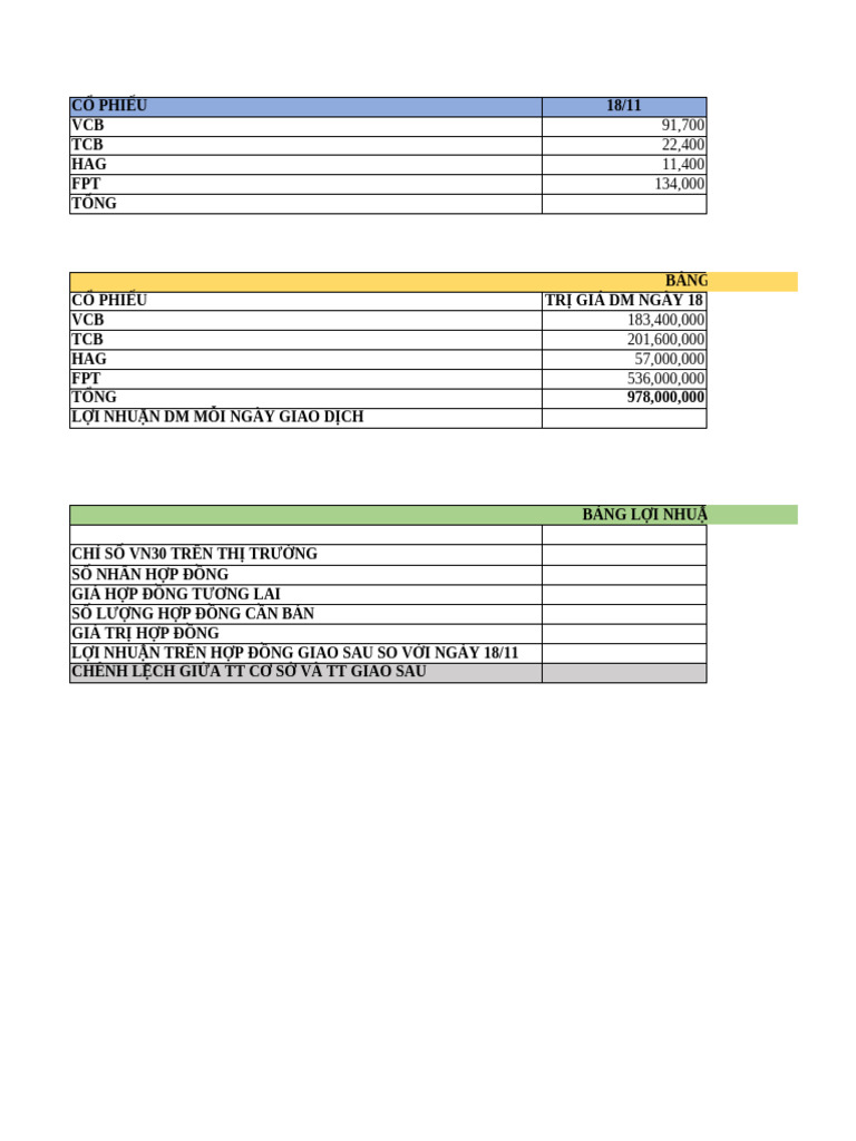 Bài Tập Nhóm Qtrrtc | PDF