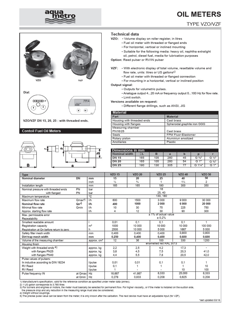 018 Aqu - Vzo - VZF - 015 | PDF | Flow Measurement | Volume