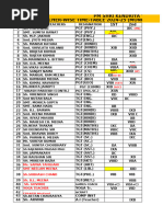 Primary Teacher Wise Time Table | PDF