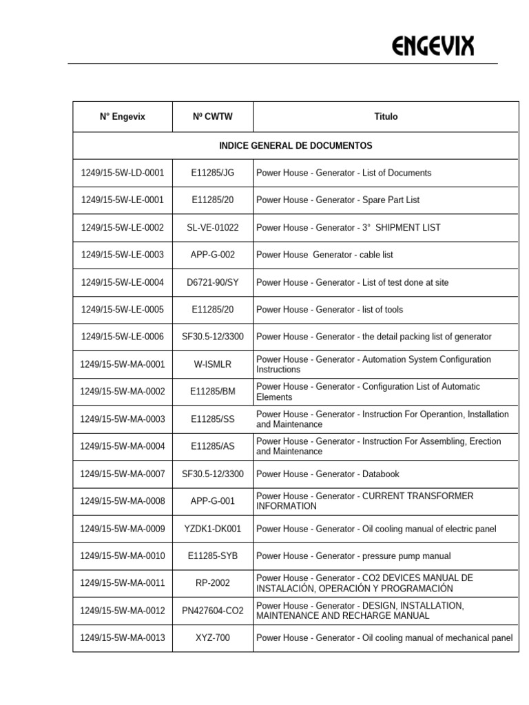 INDICE DOCUMENTOS | PDF | Electric Generator | Electrical Engineering