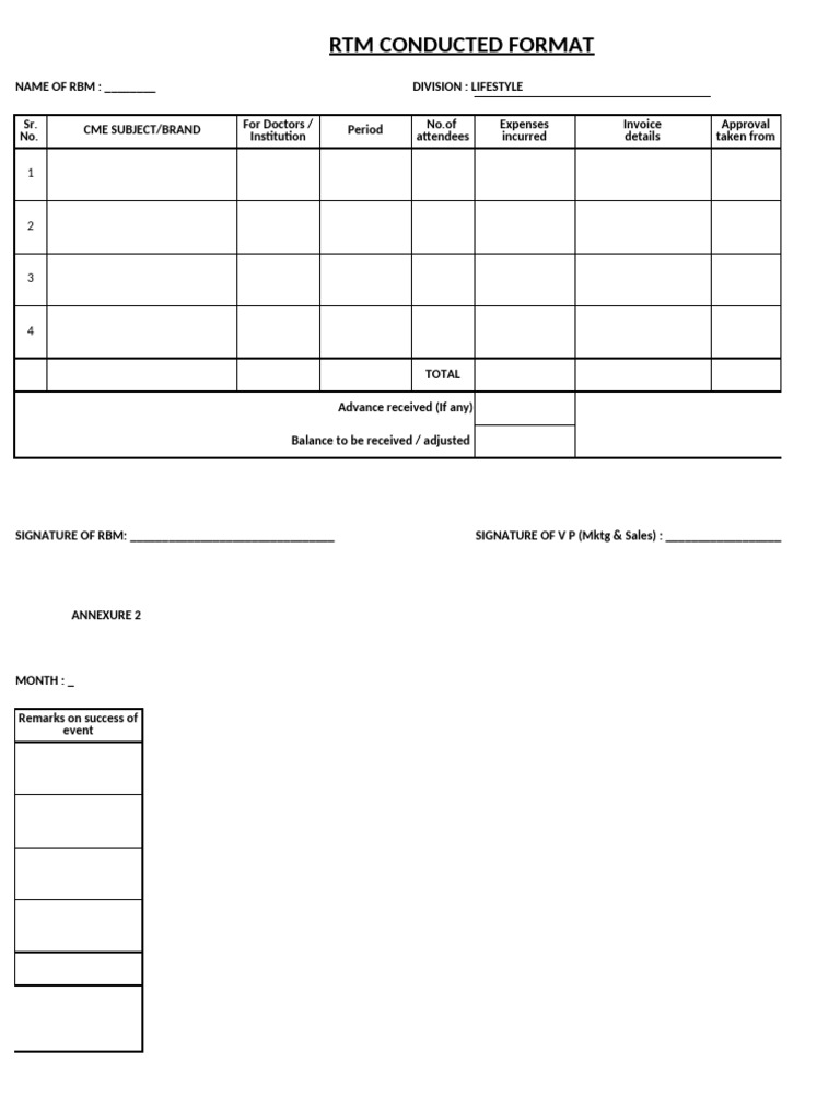 Cme Expense Format.xlsx-1 | PDF