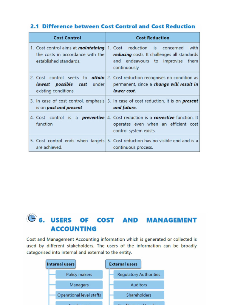 Additional Reading Material | PDF