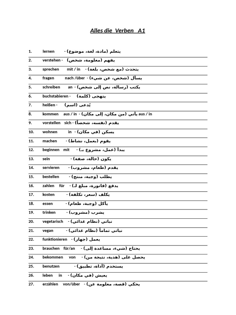 Wortschatz A1 DAF | PDF