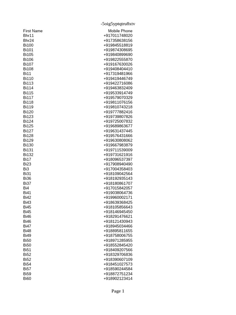 Ab1 and 7785 others | PDF