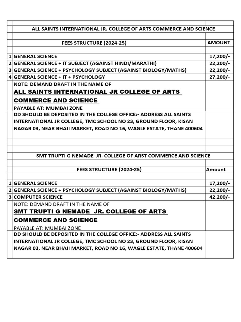 24-25 Fees Chart 1 | PDF