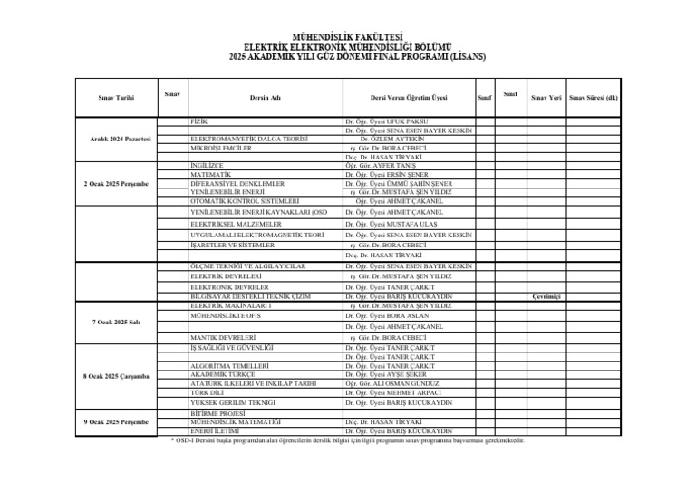 2programi - Eem 1 | PDF