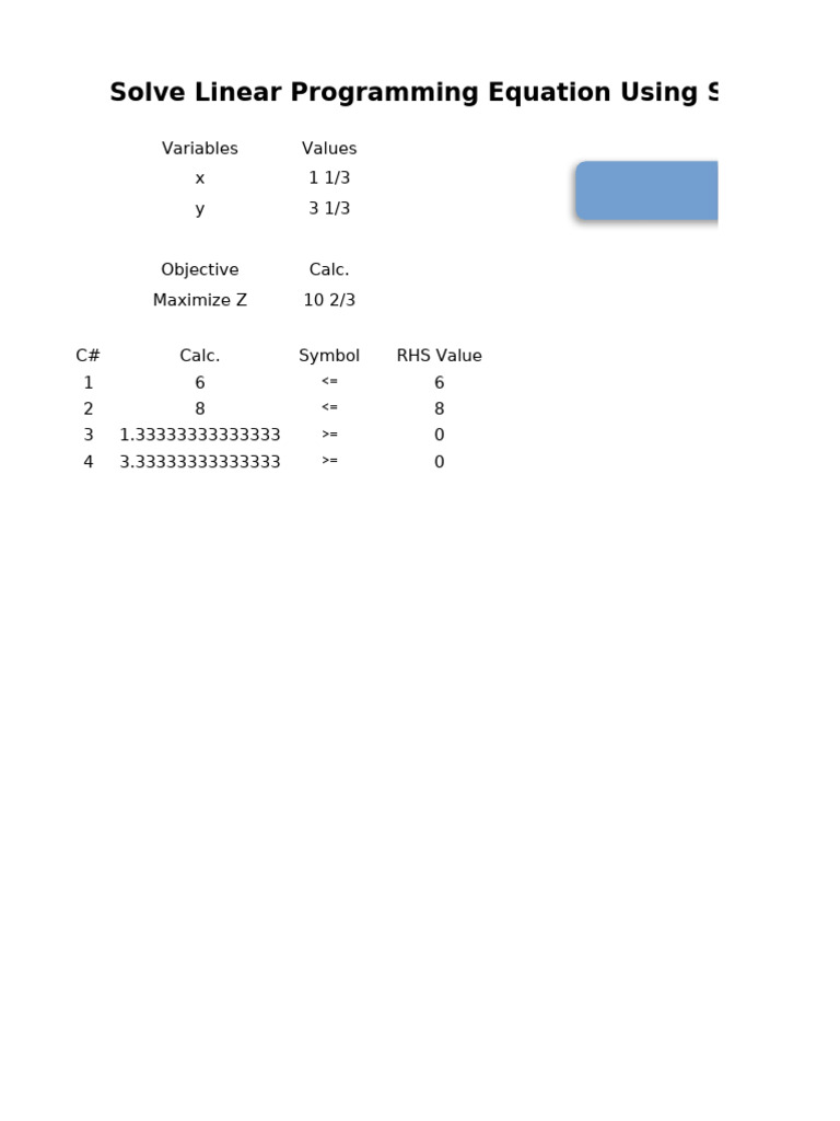 How To Solve LPP Equation in Excel | PDF