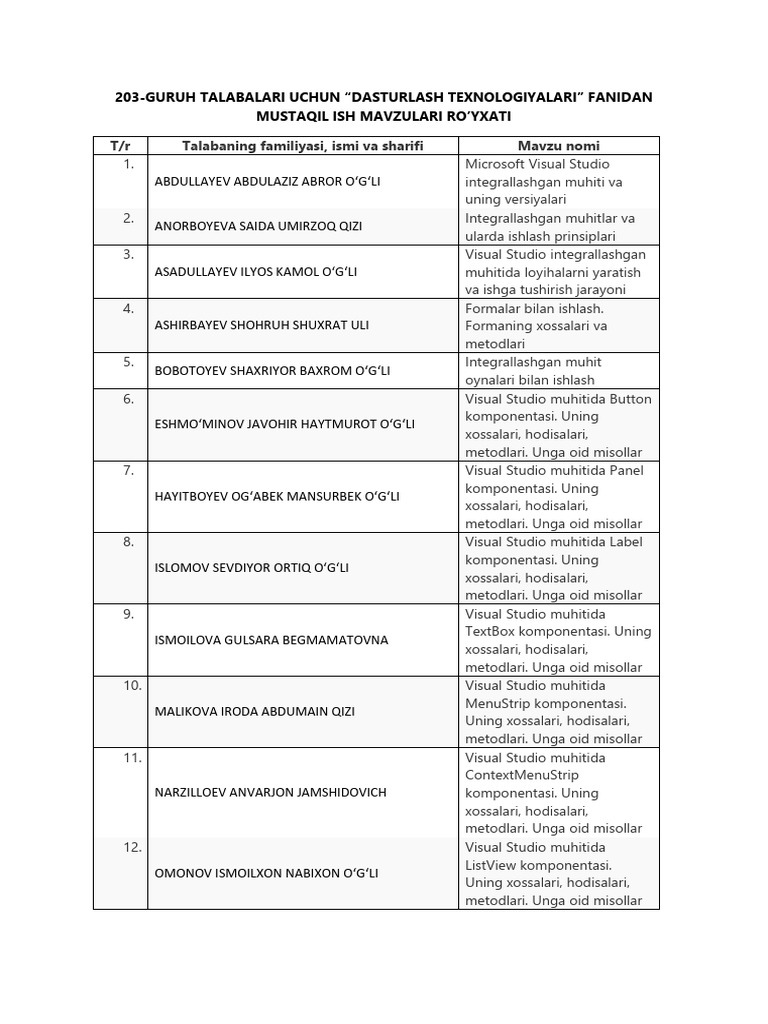 Mustaqil Ish 202-203 | PDF