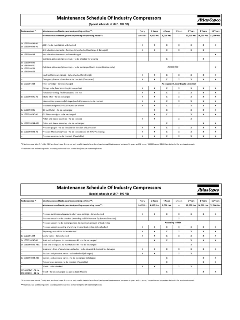 Maintenance Manual LB7 N2 | PDF | Valve | Manufactured Goods