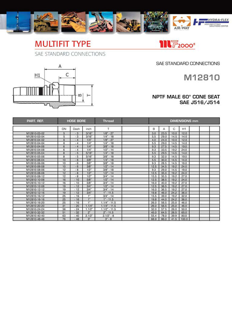M 12810 | PDF
