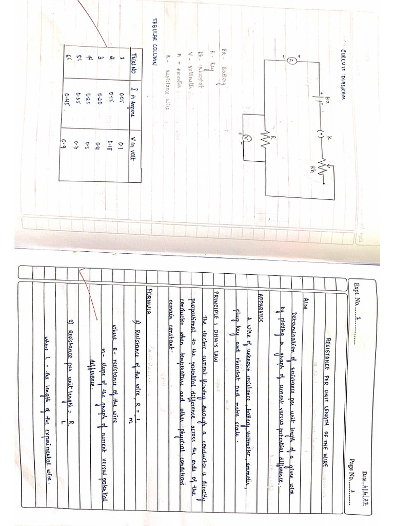 Physics Practicals Cbse 2024-2025 | PDF