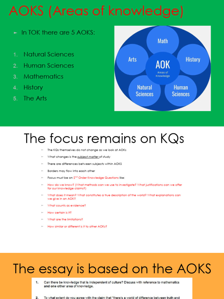 Natural Sciences TOK | PDF | Falsifiability | Heliocentrism