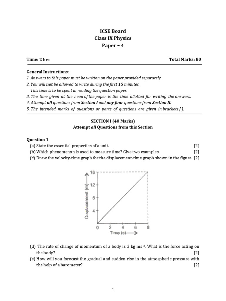 Class IX ICSE Physics Question Paper | PDF | Mirror | Pendulum