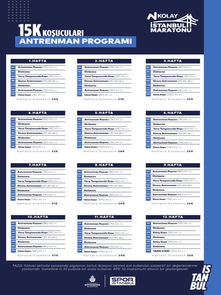N Kolay 44. İstanbul Maratonu Antrenman Programlari | PDF