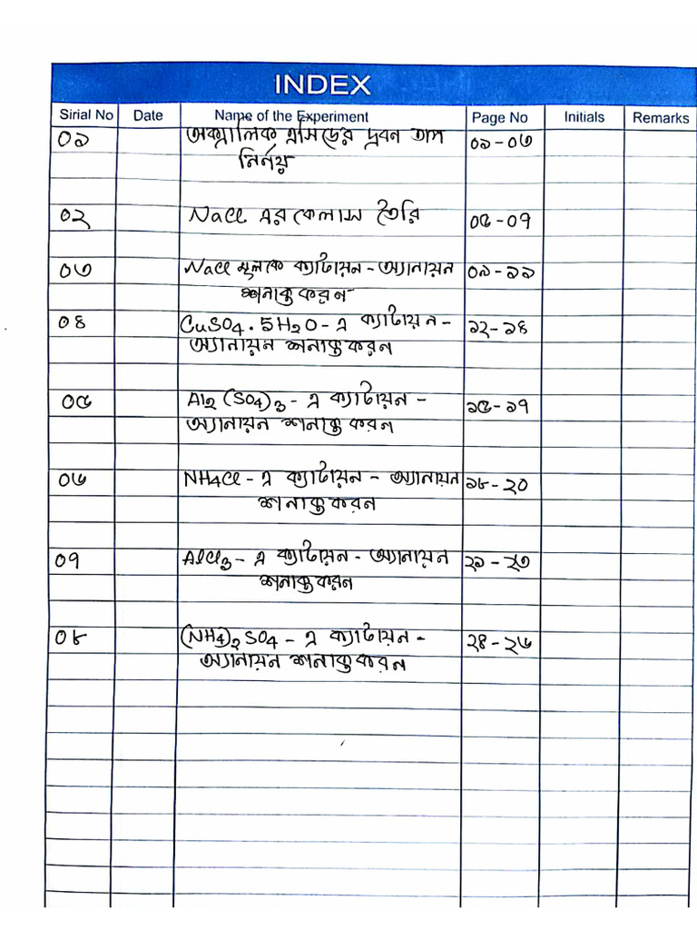 Chemistry 1st Paper Practical | PDF