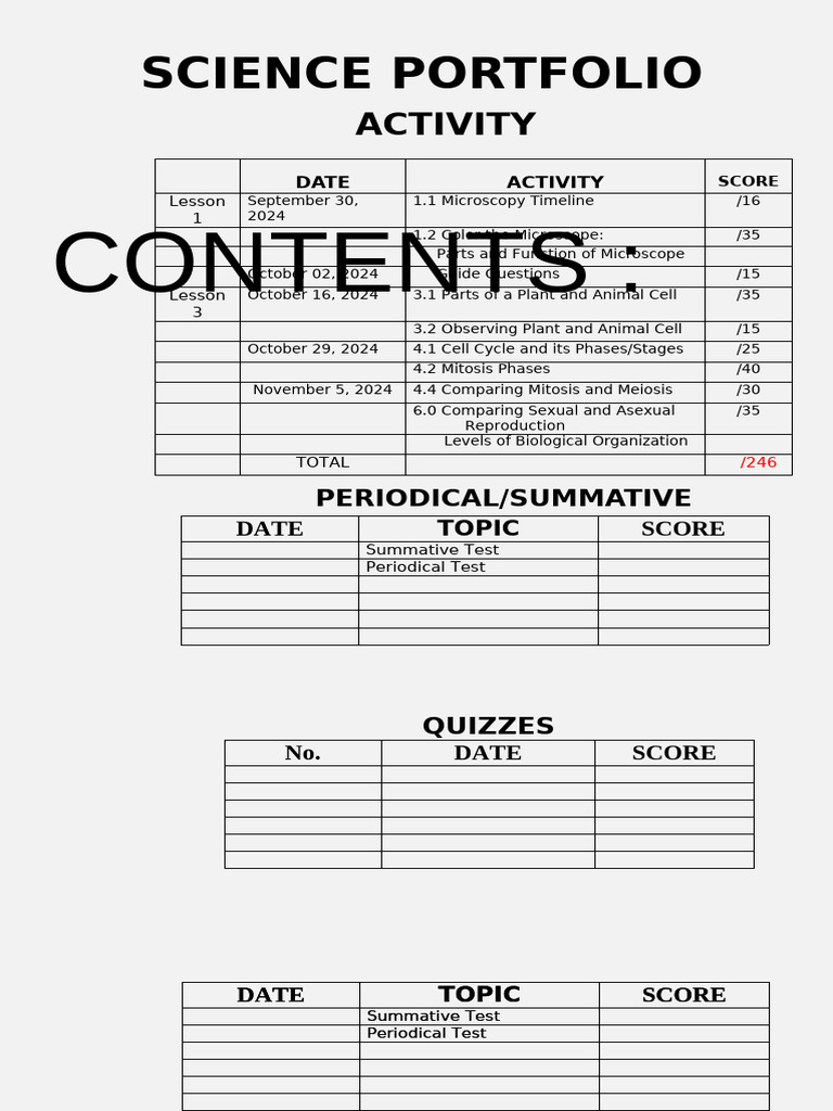 Sample Table of Contents 3rd Quarter | PDF