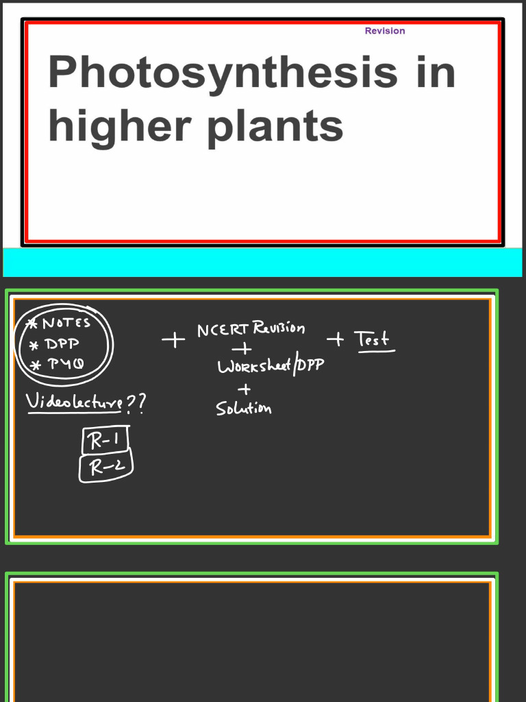 Photosynthesis Lec-01 Revision (Tarun Sir) - Yakeen Classnotes ...