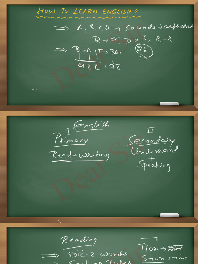 How To Learn English | PDF