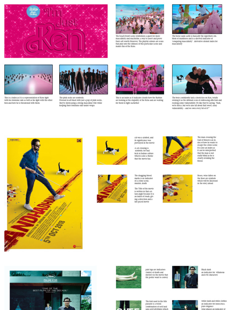 Semiotic Interpretation of Movie Poster and Music Video | PDF