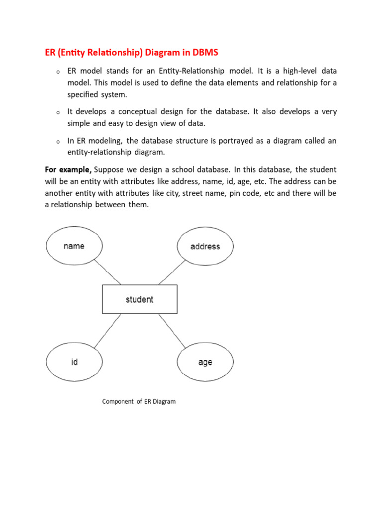 ER | PDF | Data Management | Data Model
