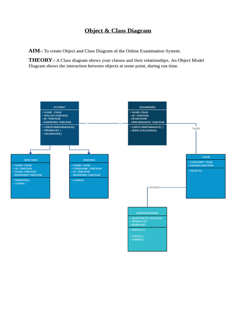 Object and Class Dia | PDF