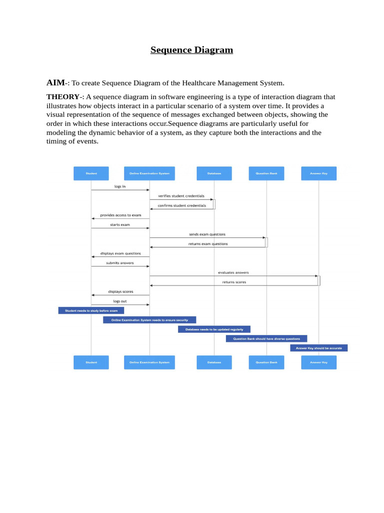 Sequence Diagram | PDF