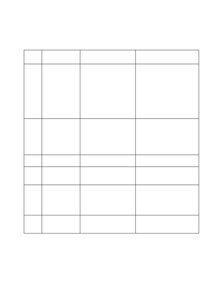 Pr2-Design Test Case For Inventory Management System | PDF