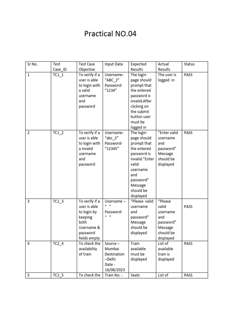 Pr4-Design Test Case For Railway Reservation System | PDF | Login ...