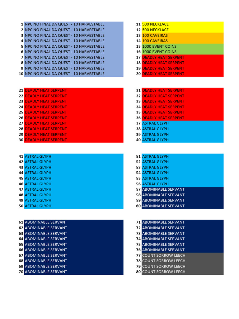 Planilha Quest 75RR Novo | PDF