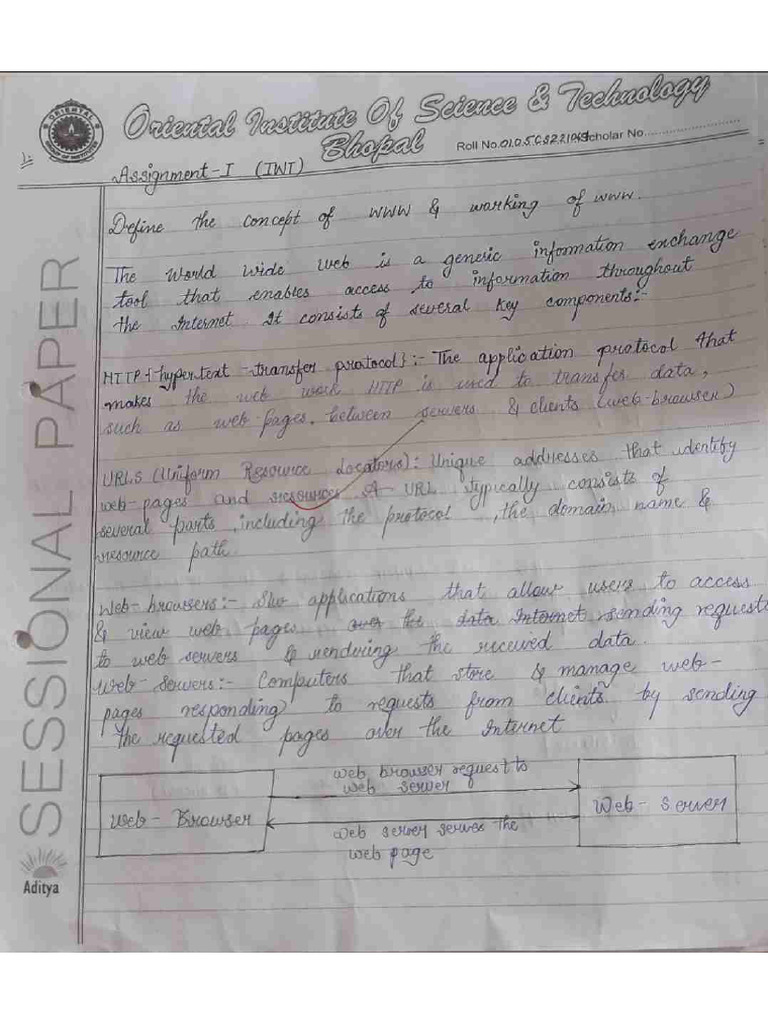 Iwt 1 67 Compressed | PDF