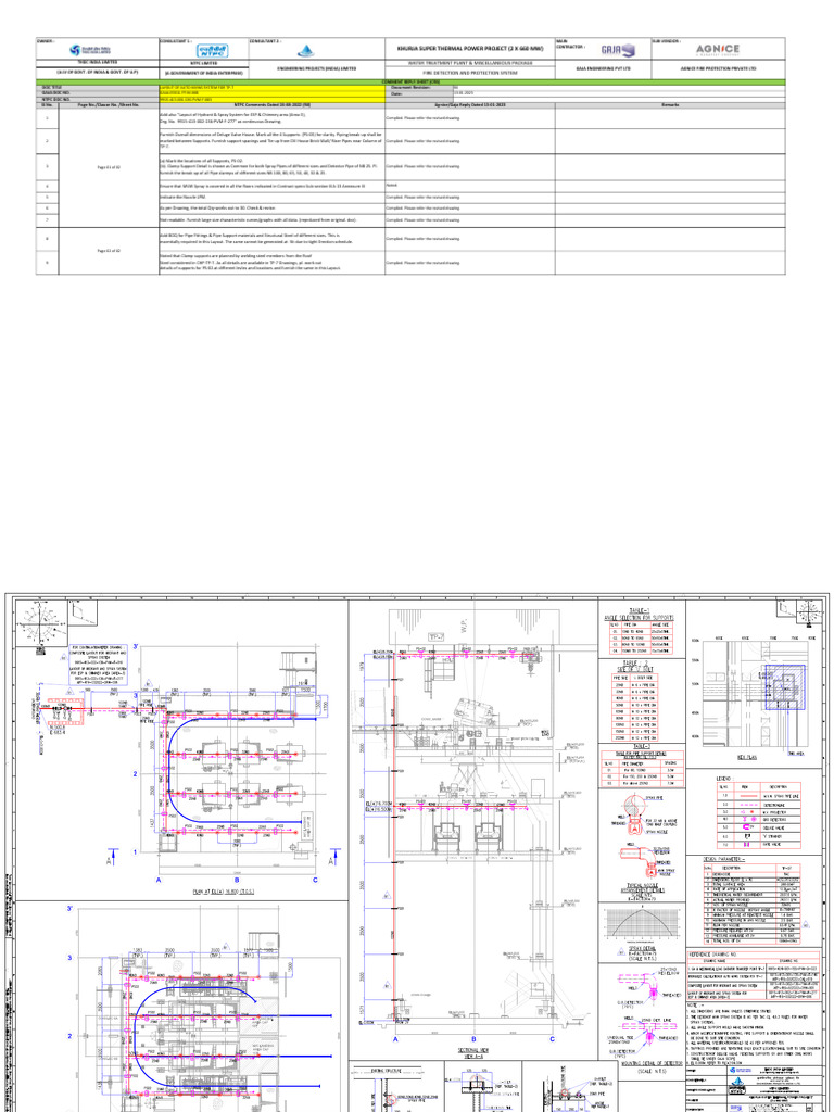 9915 413 001 136 PVM F 083 - Layout of Auto Mvws System For TP 7 | PDF ...