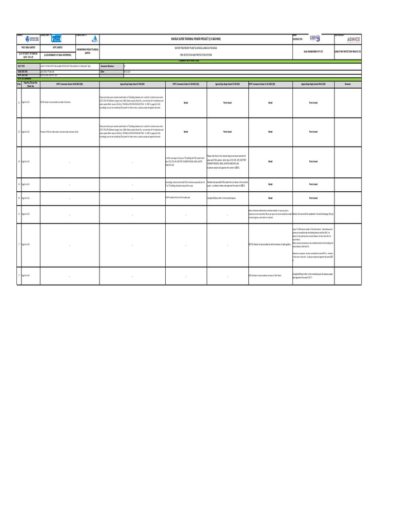 9915-413-001-136-Pvi-f-185-r3-Layout of Fire Detection Alarm System For ...
